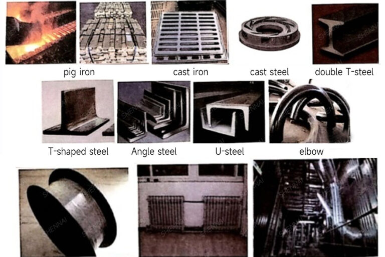 Types and applications of common metal materials - Luoyang Shennai ...